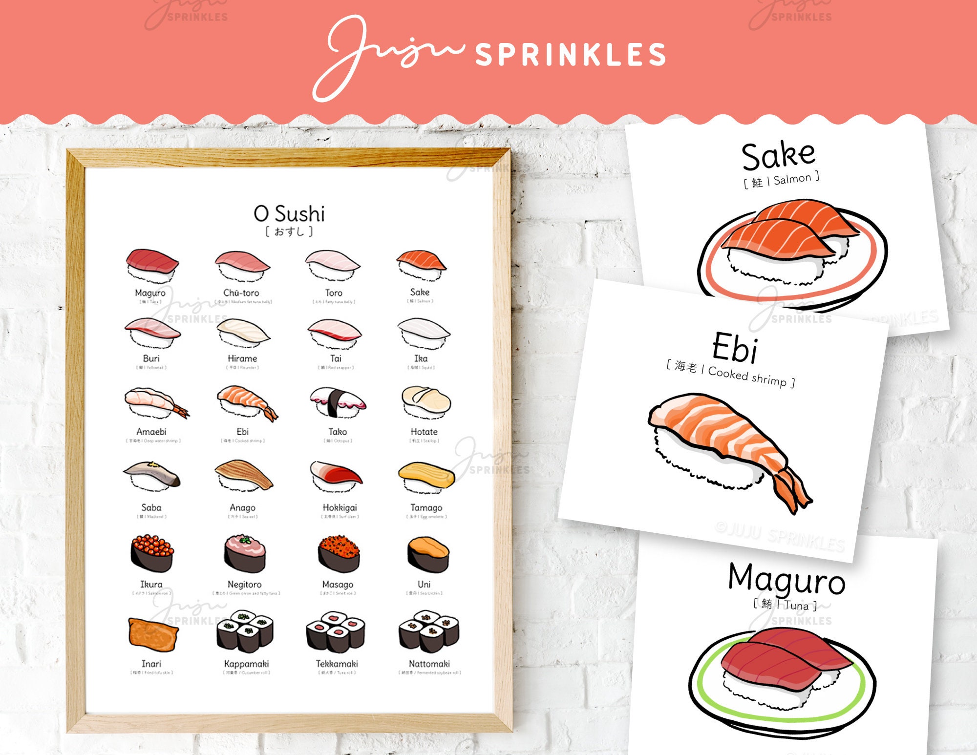 Sushi Art | Sushi Poster | Sushi Guide | Japanese Food Print | Sushi ...