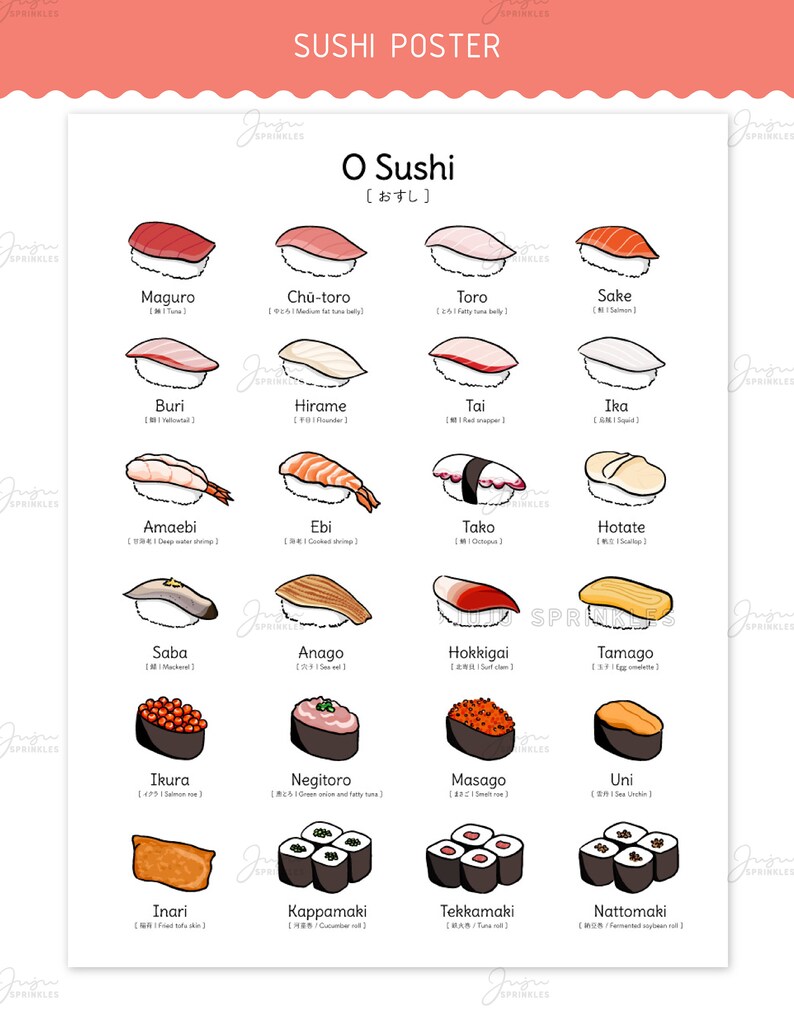 Sushi Art | Sushi Poster | Sushi Guide | Japanese Food Print | Sushi ...