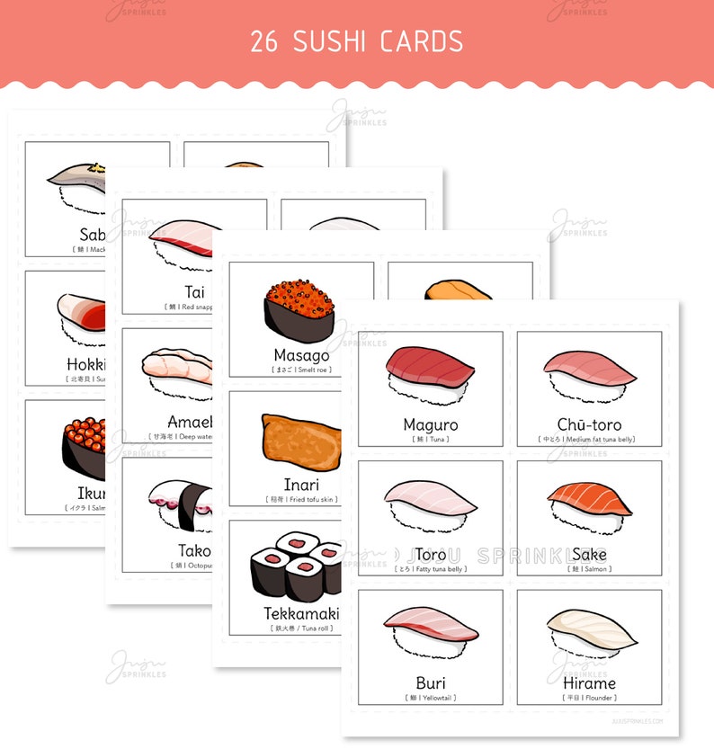 Sushi Art | Sushi Poster | Sushi Guide | Japanese Food Print | Sushi ...