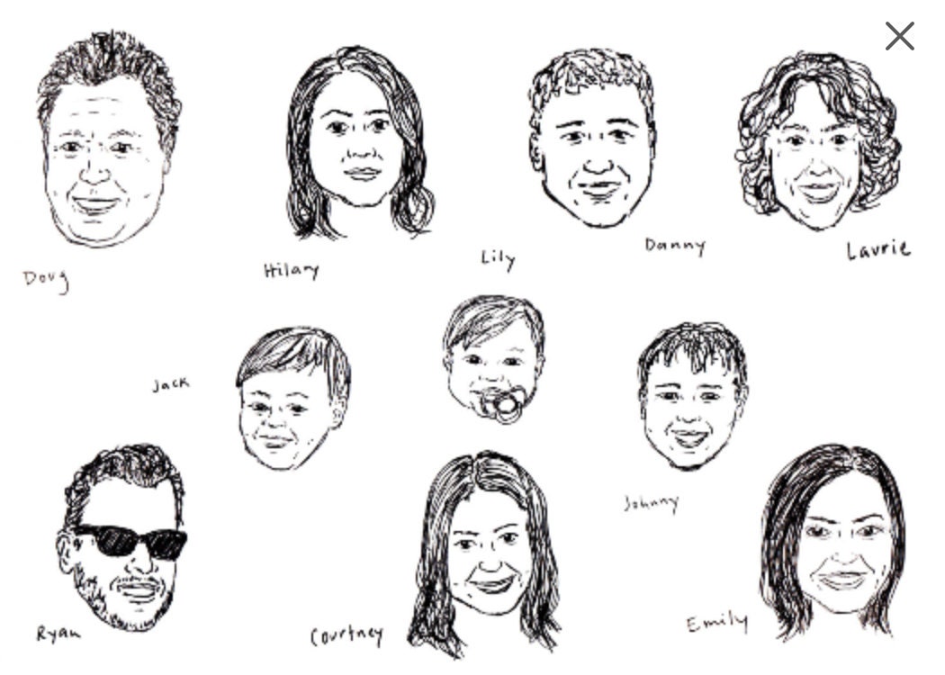 Custom Cartoon/illustration - Etsy