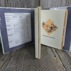 Cookbook Binder Recipe Organizer Family History Kitchen Book - Etsy