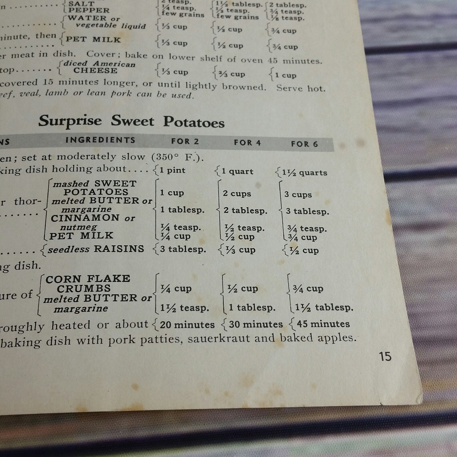 Vintage Cookbook Pet Milk Company Evaporated Milk Recipes PET - Etsy