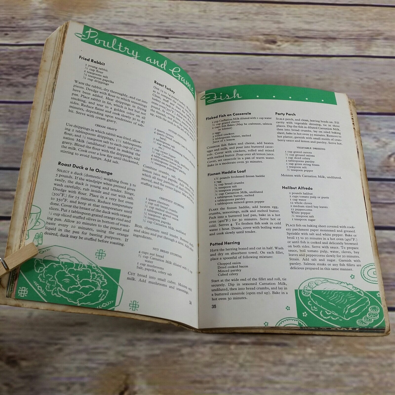 Vintage Cookbook Carnation Cook Book Mary Blake 1937 Booklet - Etsy