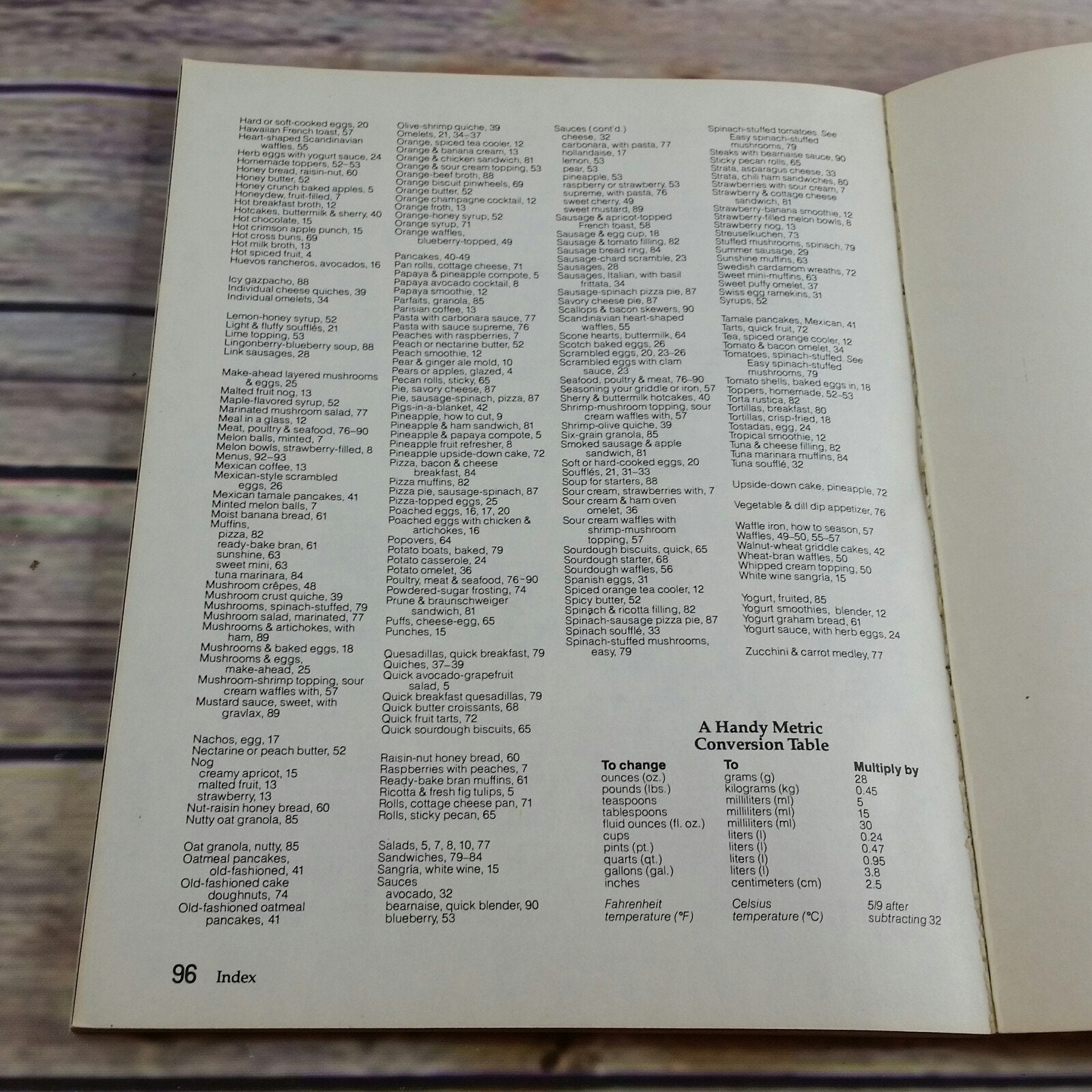 Vintage Cookbook Sunset Breakfast and Brunch Ideas and Recipes | Etsy