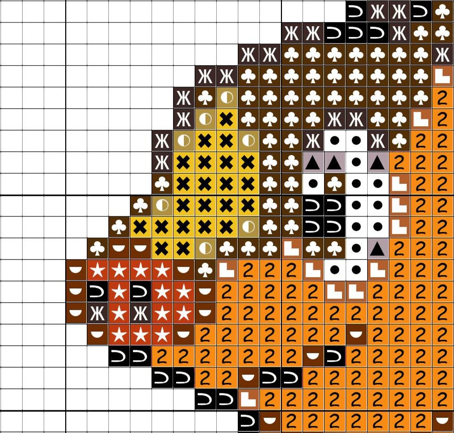 Pignite Evolution Chart