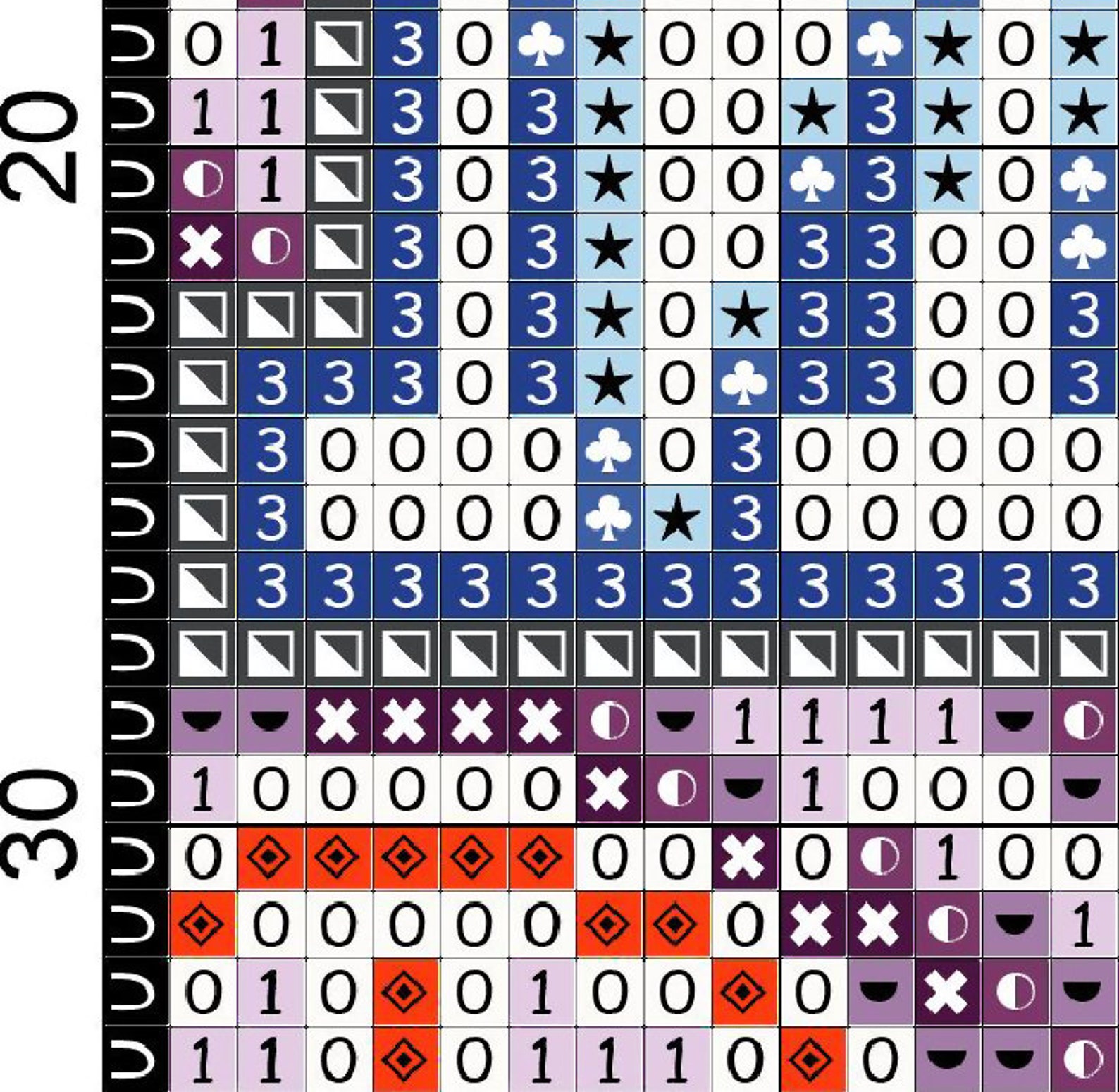 Milky Way Wishes - Kirby Super Star Level Select Cross Stitch Pattern ...