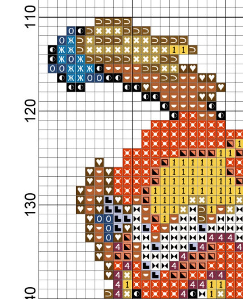 Chimchar Monferno Infernape Evolution Sprites Cross Stitch - Etsy