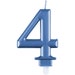 Metallic Blue Number Candles, Birthday Candles, Birthday Party Candles ...