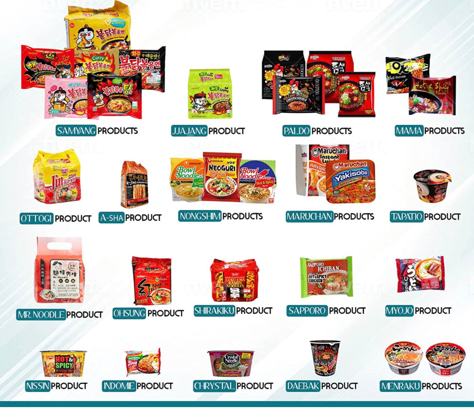 Asian Instant Noodle Box. 7 Packs. Nissin, Samyang, Mama, Acecook, Kung ...