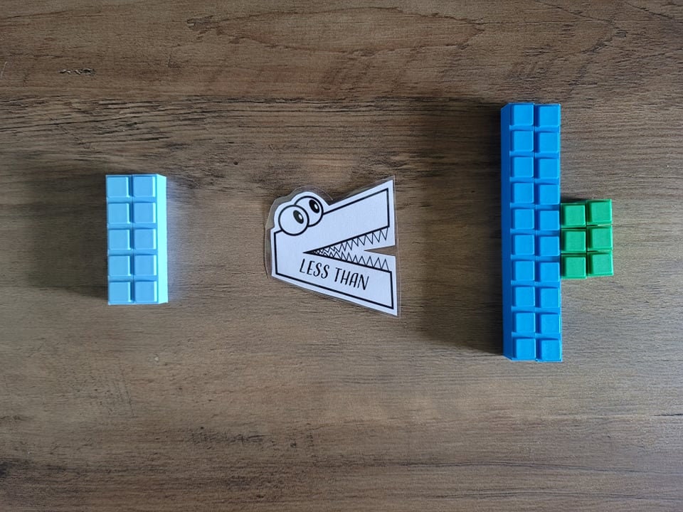 Place Value Student Manipulative, Greater Than Less Than Equal To ...