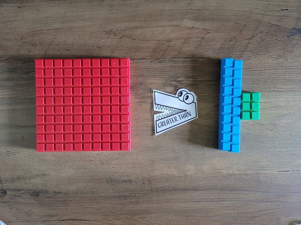 Place Value Student Manipulative, Greater Than Less Than Equal To ...