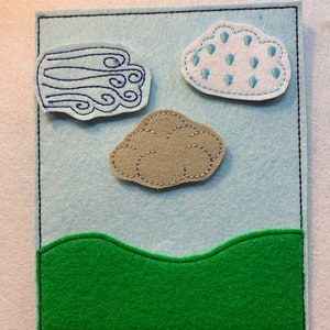 Embroidered Felt Weather Board - Etsy