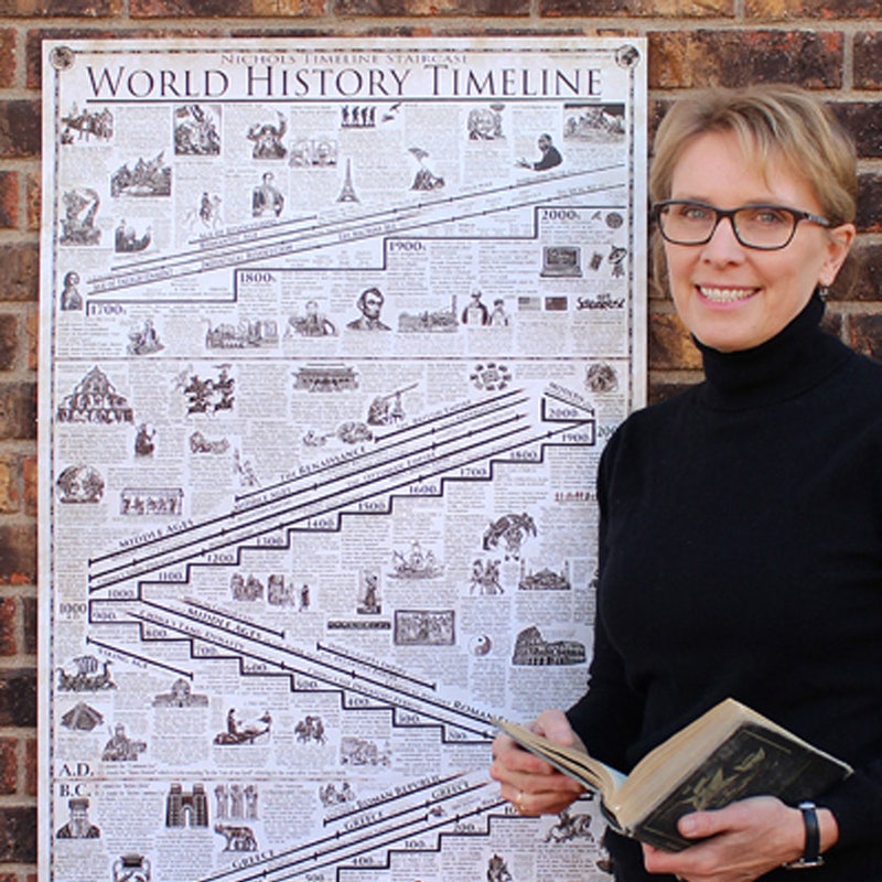 History of the World Poster Timeline Pdf Login - Etsy New Zealand