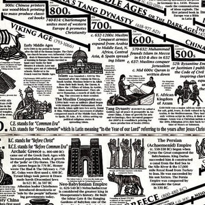 World History Timeline Poster: Hand-drawn Educational Art (2 Ft X 5 Ft ...