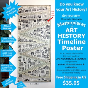 Masterpieces of ART HISTORY TIMELINE Poster- 55 Inches Tall by 24 ...