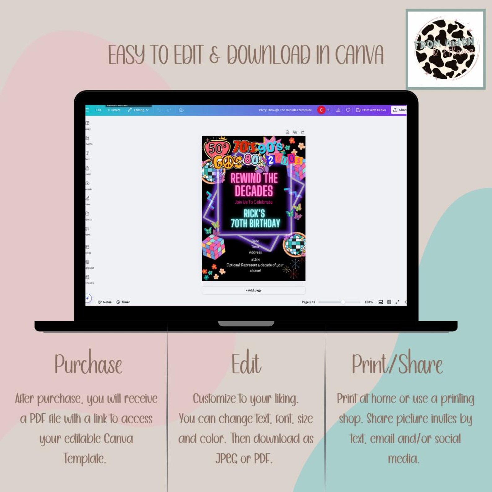 Party Through the Decades Invitation - Etsy UK