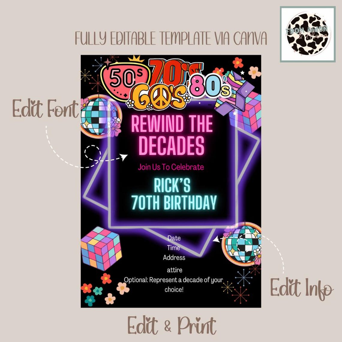 Party Through the Decades Invitation - Etsy UK