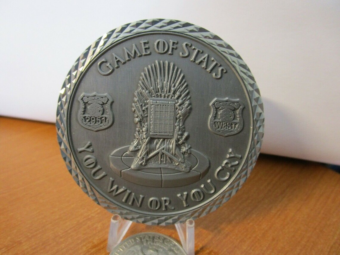 NYPD 60th Precinct COMPSTAT is Coming Game of Stats Challenge | Etsy