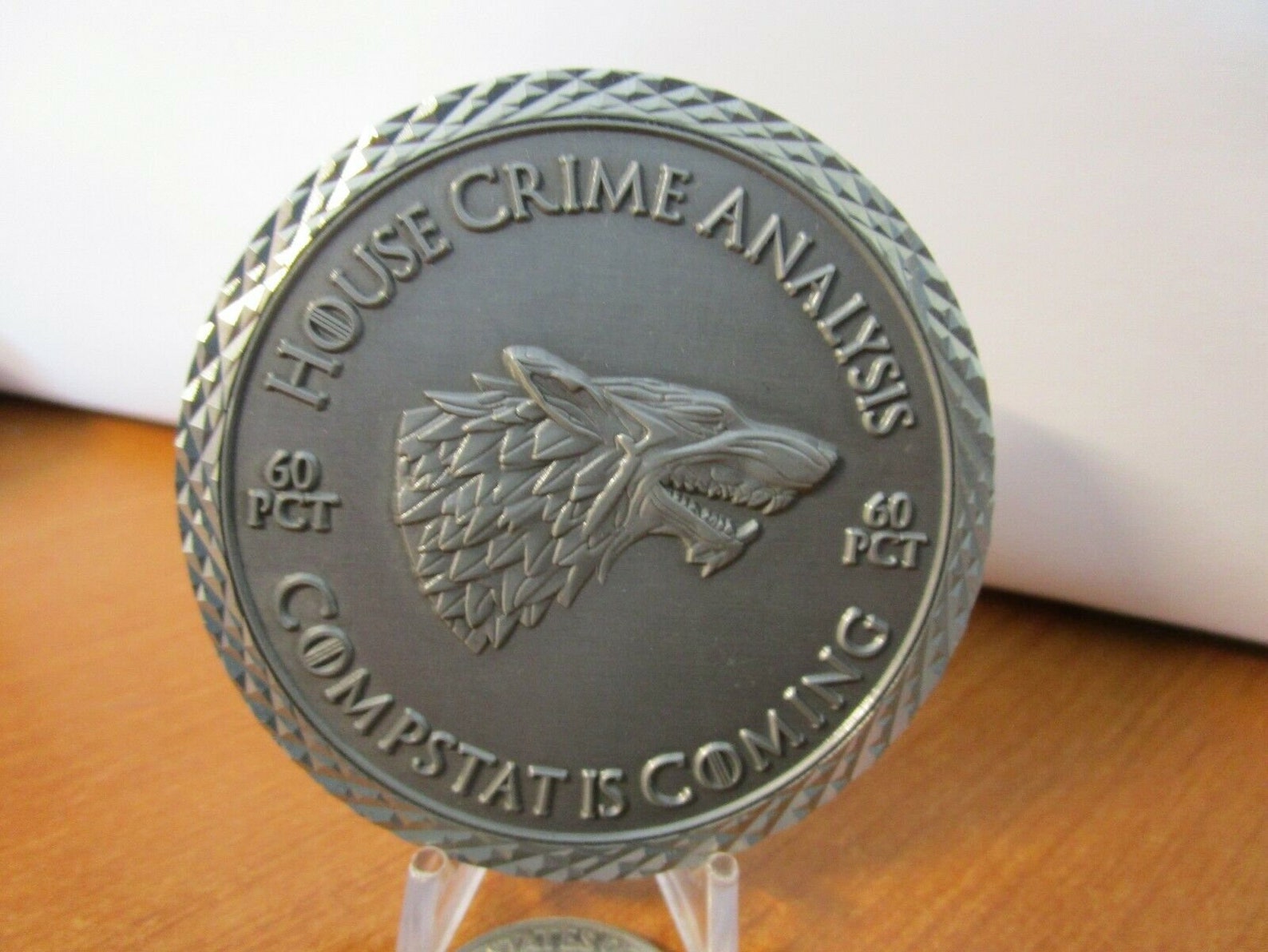 NYPD 60th Precinct COMPSTAT is Coming Game of Stats Challenge | Etsy