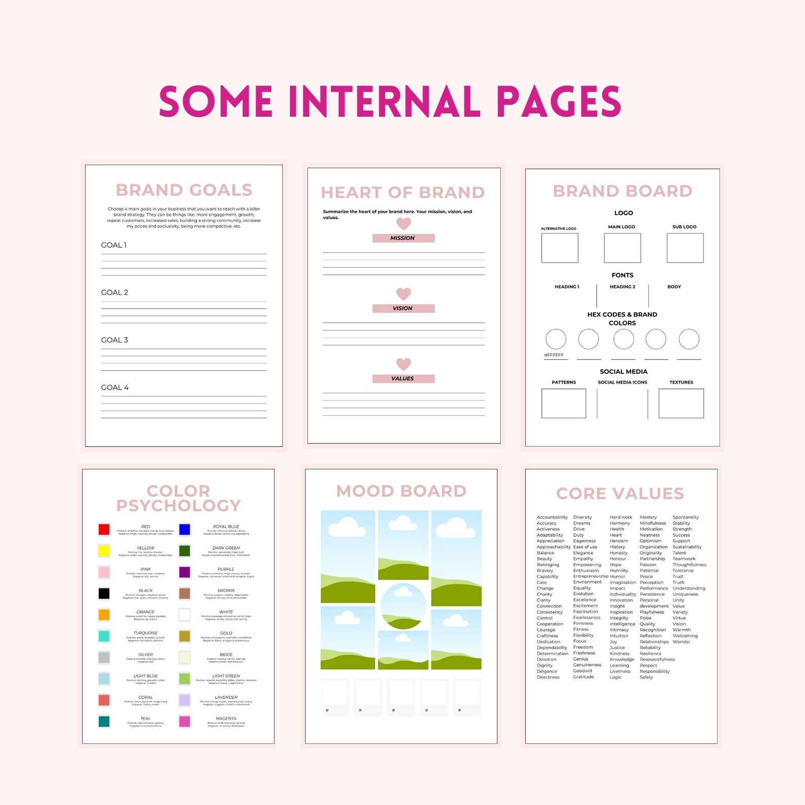 The Branding Planner Workbook | Editable Brand Planner | Business Brand ...