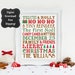 Printable Christmas Sign, Christmas Sign, Personalized Christmas Sign ...