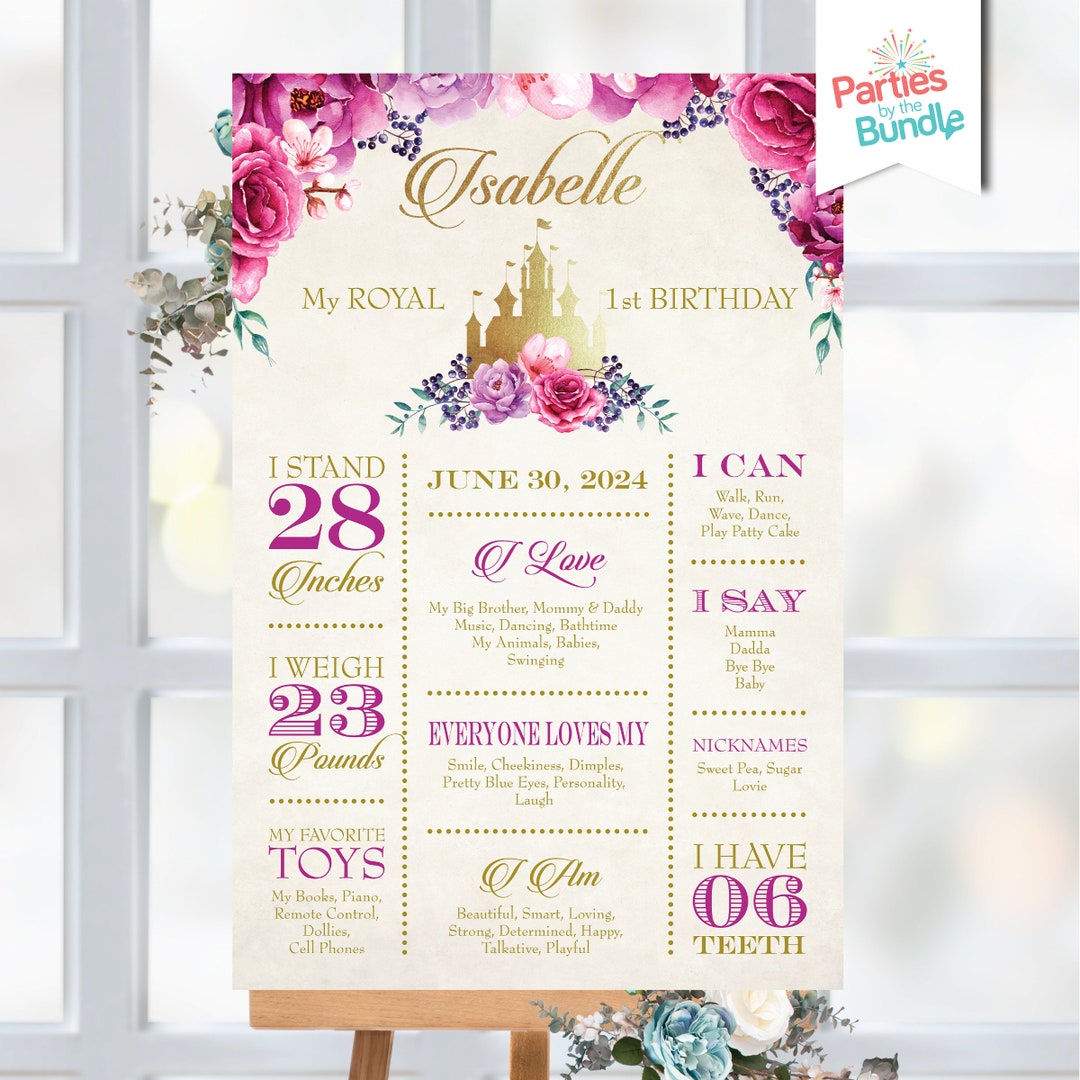 Princess 1st Birthday Milestones Sign | Once Upon a Time Easel ...