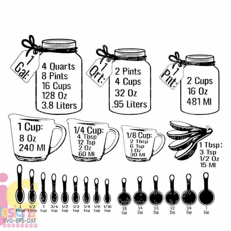 Measurement Svg - Etsy