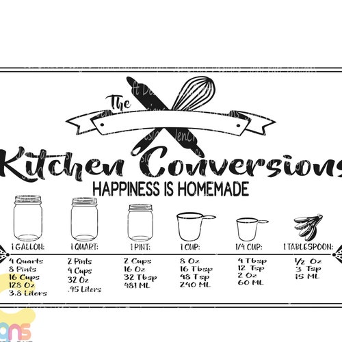 Kitchen Cooking Measurement Cheat Sheet SVG DXF PNG Eps Vinyl - Etsy
