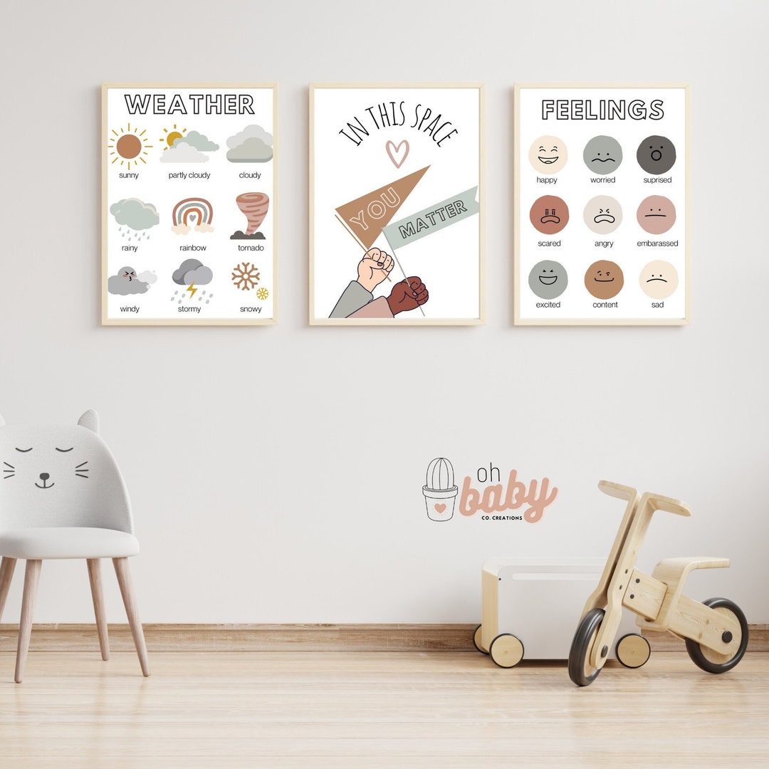 Weather and Feelings Kids Room Prints, Playroom Wall Art (digital ...