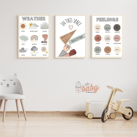 Feelings Weather Prints You Matter Playroom Kids Wall Art - Etsy