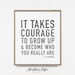Courage Quote, Courage Print, Inspirational Quote, Inspirational Print ...