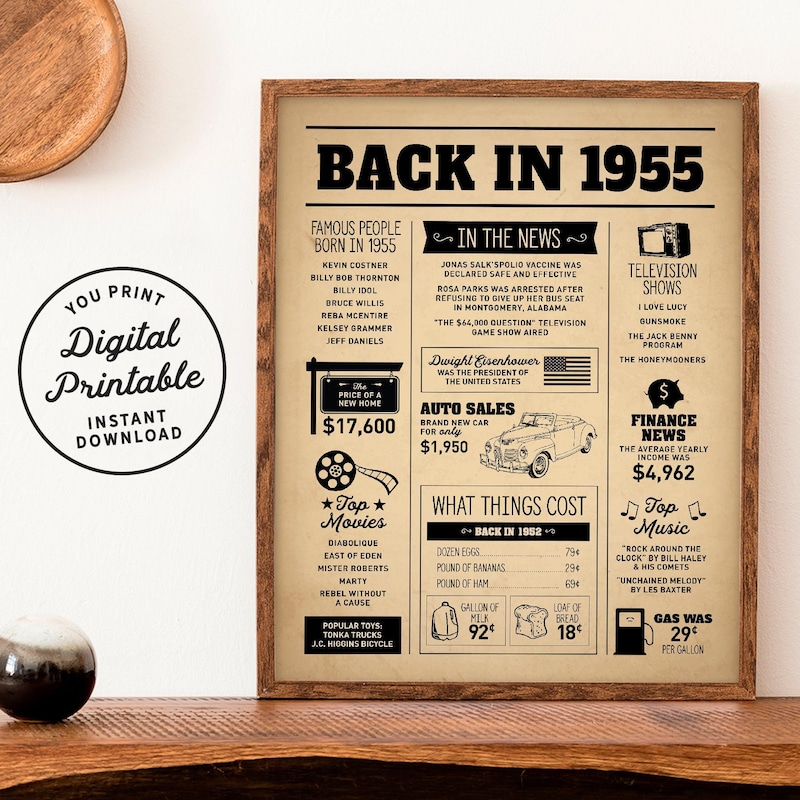 Back in 1955 Poster - Etsy