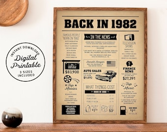 Back in 1982 Printable - Etsy