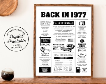 Back in 1977 Poster - Etsy