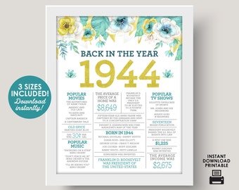 Back in 1944 Sign - Etsy