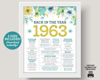 Back in 1963 Sign | Etsy