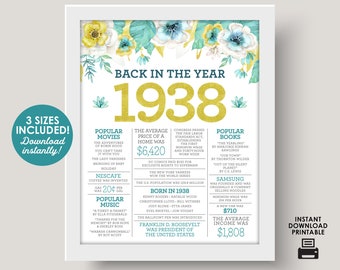 1938 Birthday Sign | Etsy