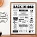 Back in 1952 - Newspaper Sign - Events - Birthday Newspaper Poster ...