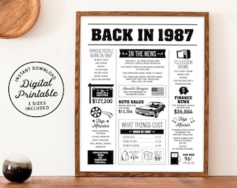 1987 Birthday Sign | Etsy