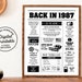 Back in 1987 Newspaper Sign Events Birthday Newspaper - Etsy