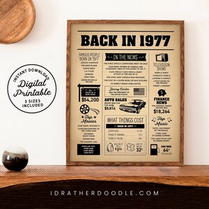 Back in 1977 - Newspaper Sign - Events - Birthday Sepia Newspaper ...
