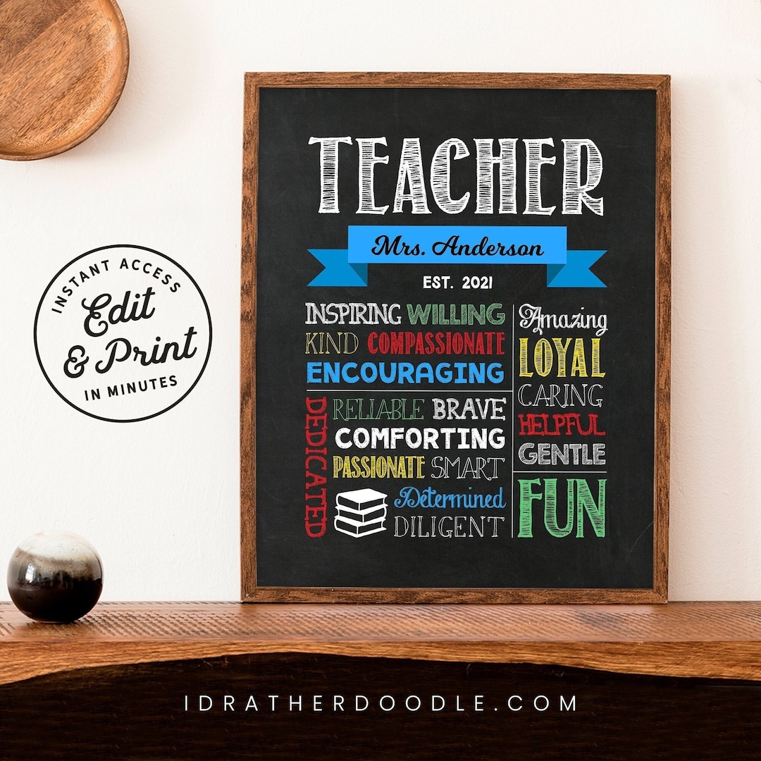 Editable Teacher Chalkboard Sign - Digital Printable - Teacher ...