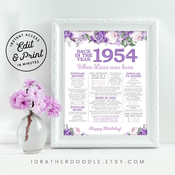 Back in 1954 - Etsy