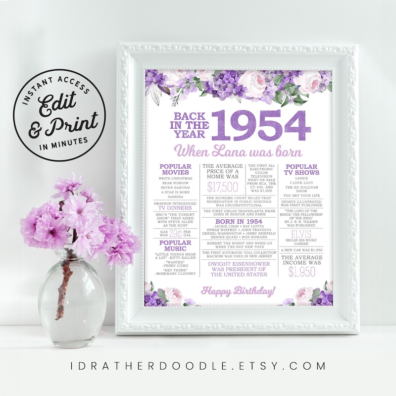 Back in 1954 - Etsy