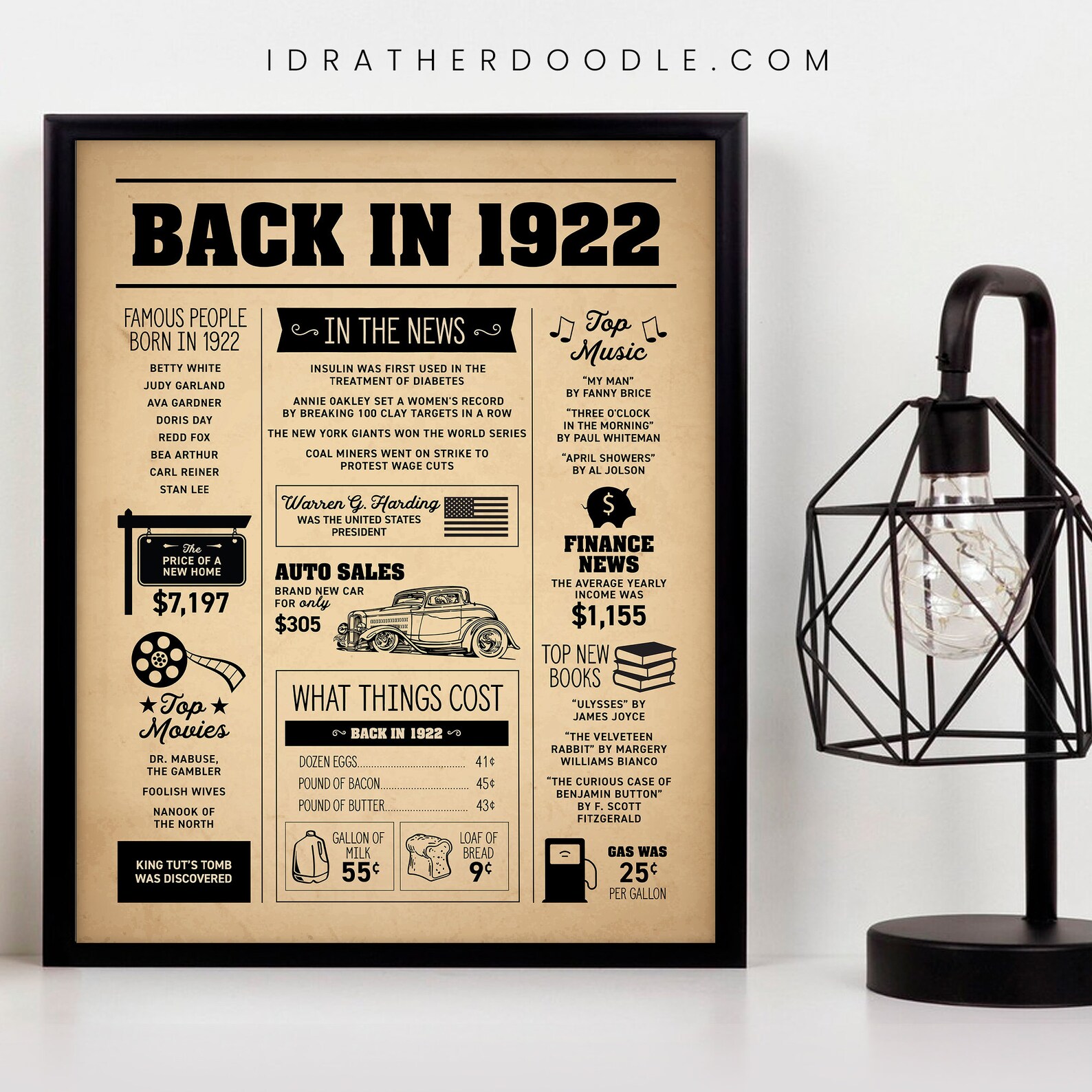 Back in 1922 - Newspaper Sign - Events - Birthday Sepia Newspaper ...