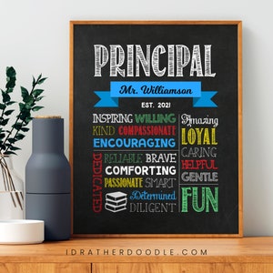 Editable Principal Chalkboard Sign - Digital Printable - Principal ...