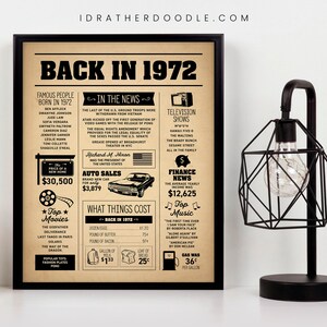 Back in 1972 - Newspaper Sign - Events - Birthday Sepia Newspaper ...