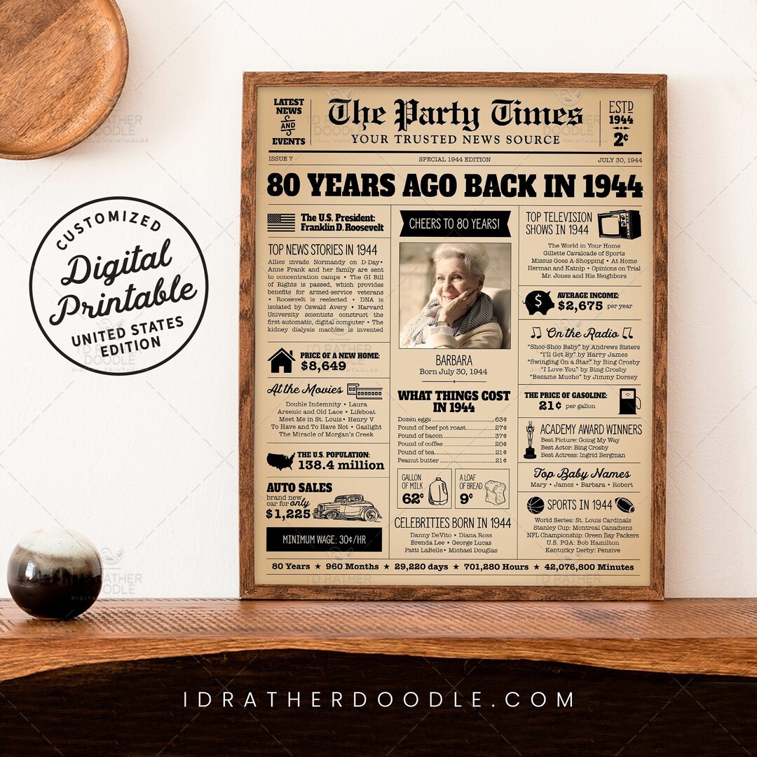 80th Birthday Gift, 80th Birthday Newspaper Poster Sign, 80 Birthday ...