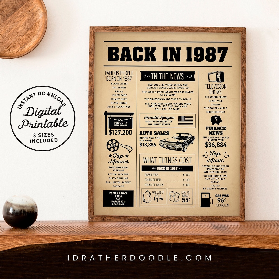Back in 1987 Newspaper Sign Events Birthday Sepia | Etsy