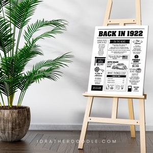 Back in 1922 - Newspaper Sign - Events - Birthday Newspaper Poster ...